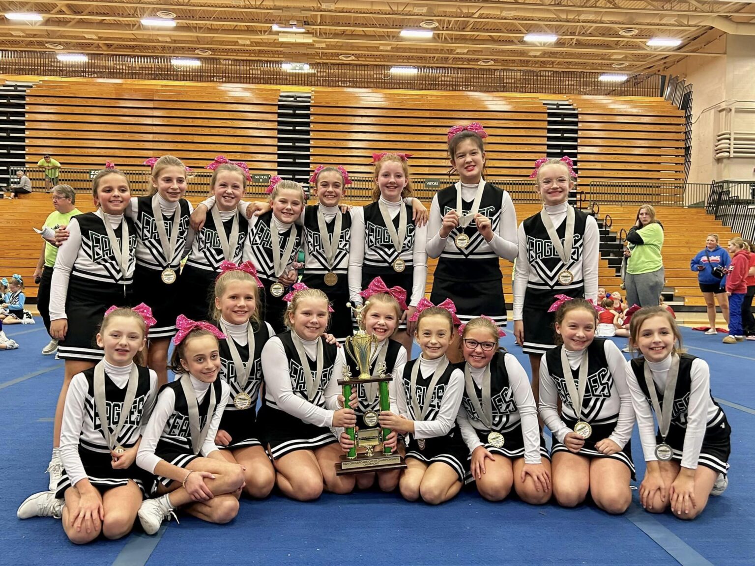 Zionsville Youth Football League at William Marciniak blog